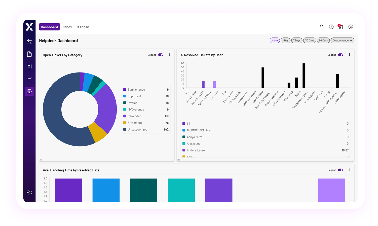Vendor Query Management Software | Xelix